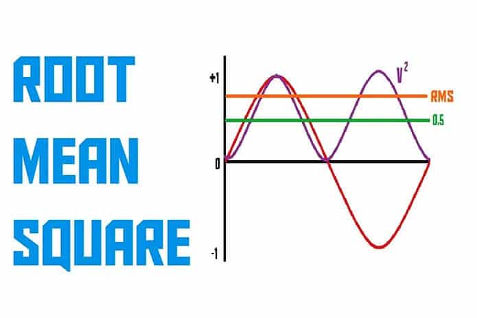  2022 RMS L G C ng Su t Root Mean Square Ch nh X c N N XEM 